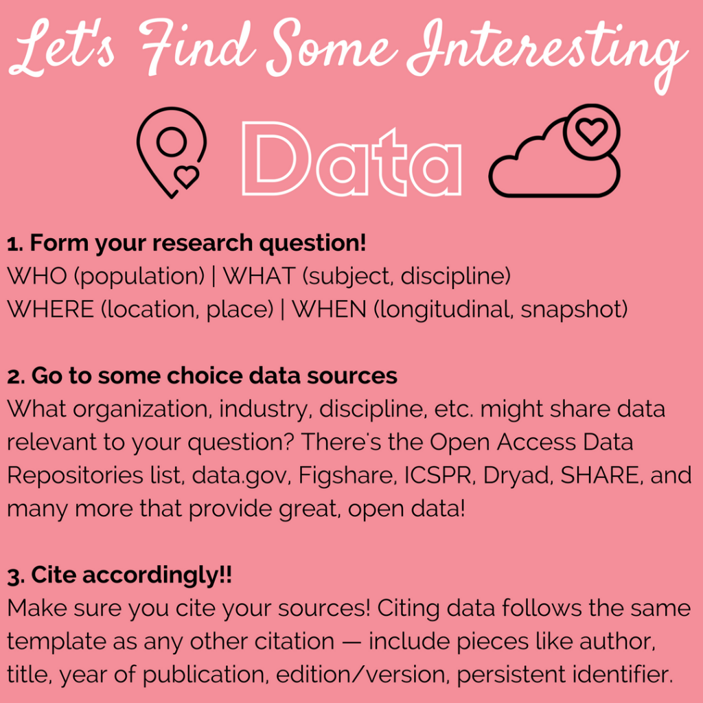 Love Your Data Week 2017: Finding the Right Data – Data Dispatch