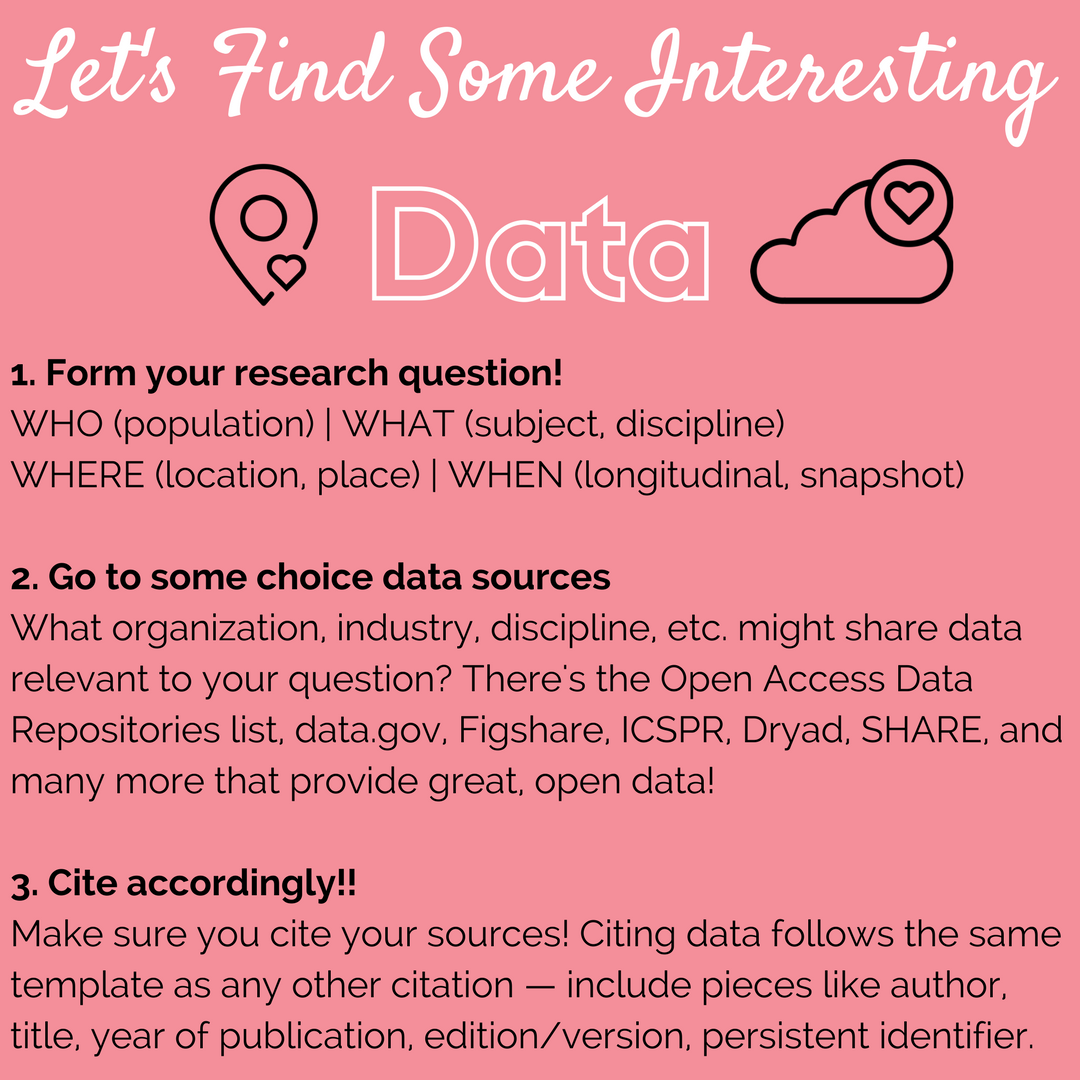 Love Your Data Week 2017: Finding the Right Data – Data Dispatch